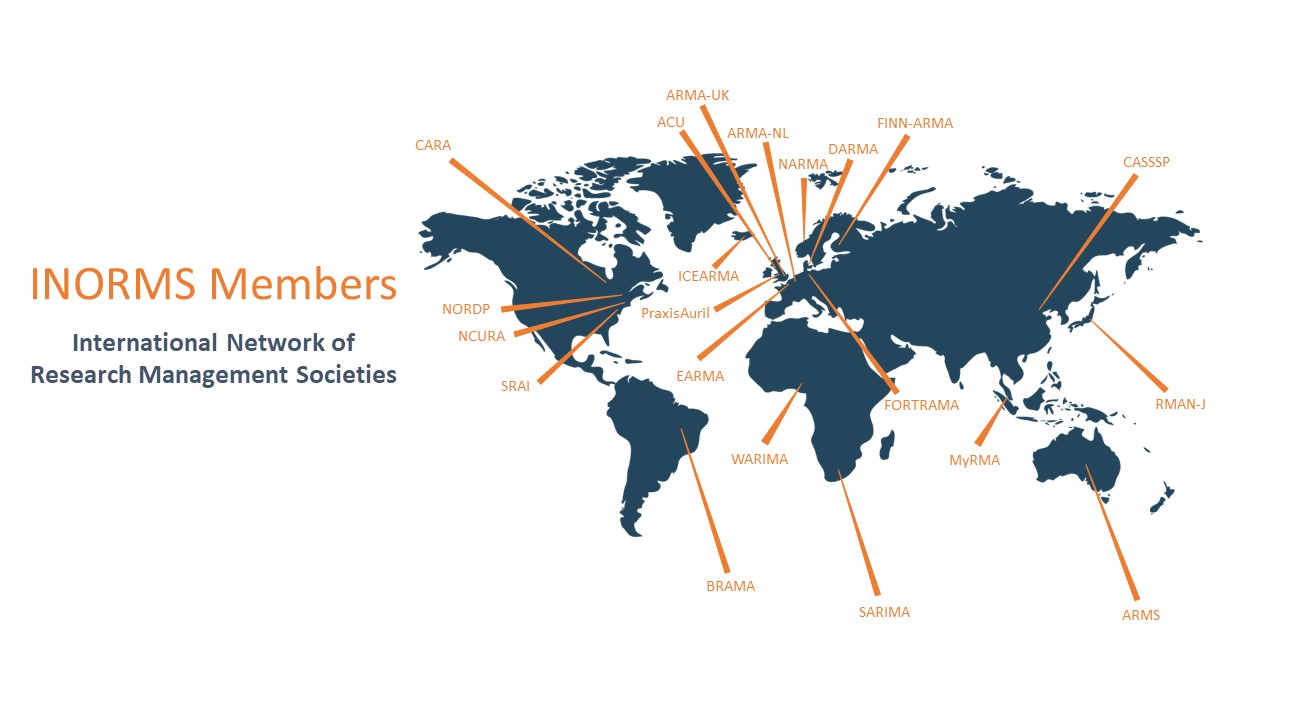 Contact INORMS | Host of immediate past INORMS Congress